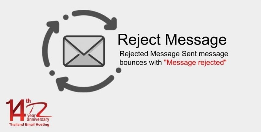 Reject Message : mailbox is full: retry timeout exceeded – Thailand ...